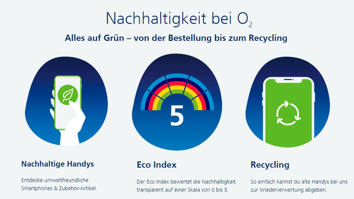 Telefónica setzt auf Ressourcenschonung im Mobilfunk: o2 stärkt ...