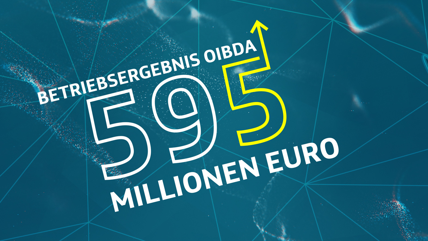 Zwischenmitteilung zum dritten Quartal 2020 von Telefónica Deutschland ...