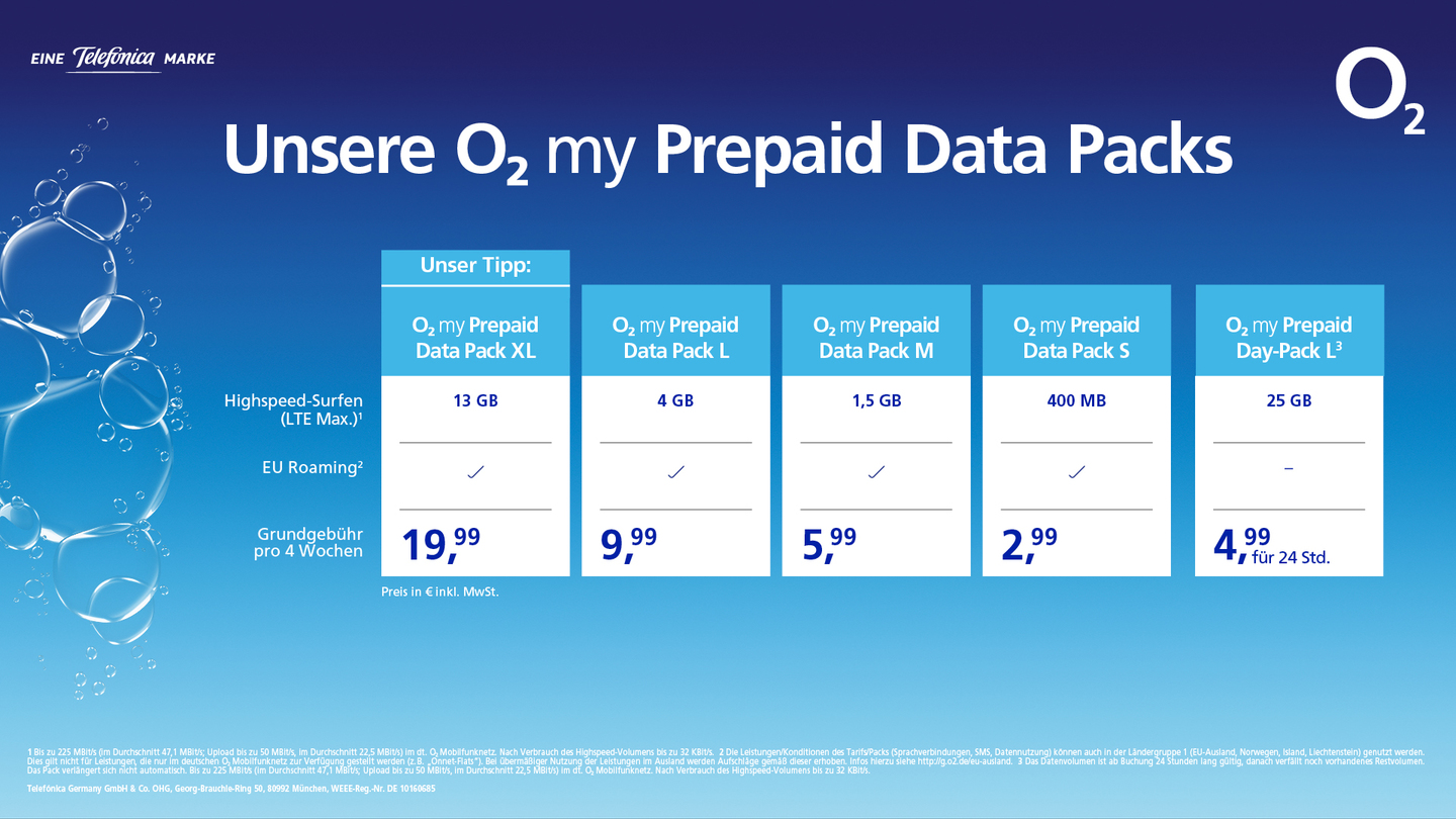 Mobile Freiheit: Günstig und flexibel mit o2 Prepaid - o2 Prepaid ...