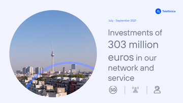 July - September 2021: Telefónica Deutschland / o2 upgrades OIBDA ...