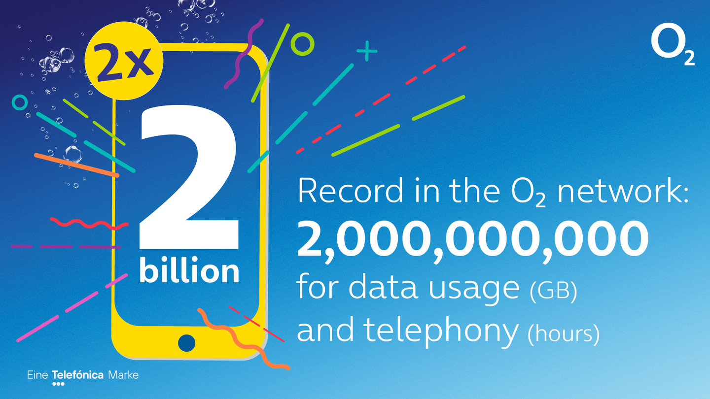 New records in mobile communications: o2 network cracks 2 billion mark ...