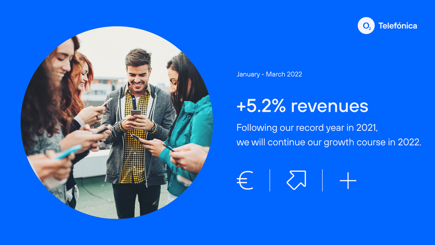 Press Releases Telefónica Germany | Telefónica Deutschland