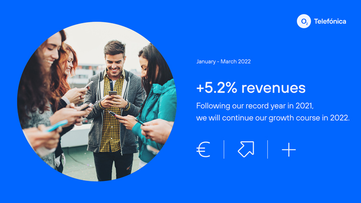 Press Releases Telefónica Germany | Telefónica Deutschland