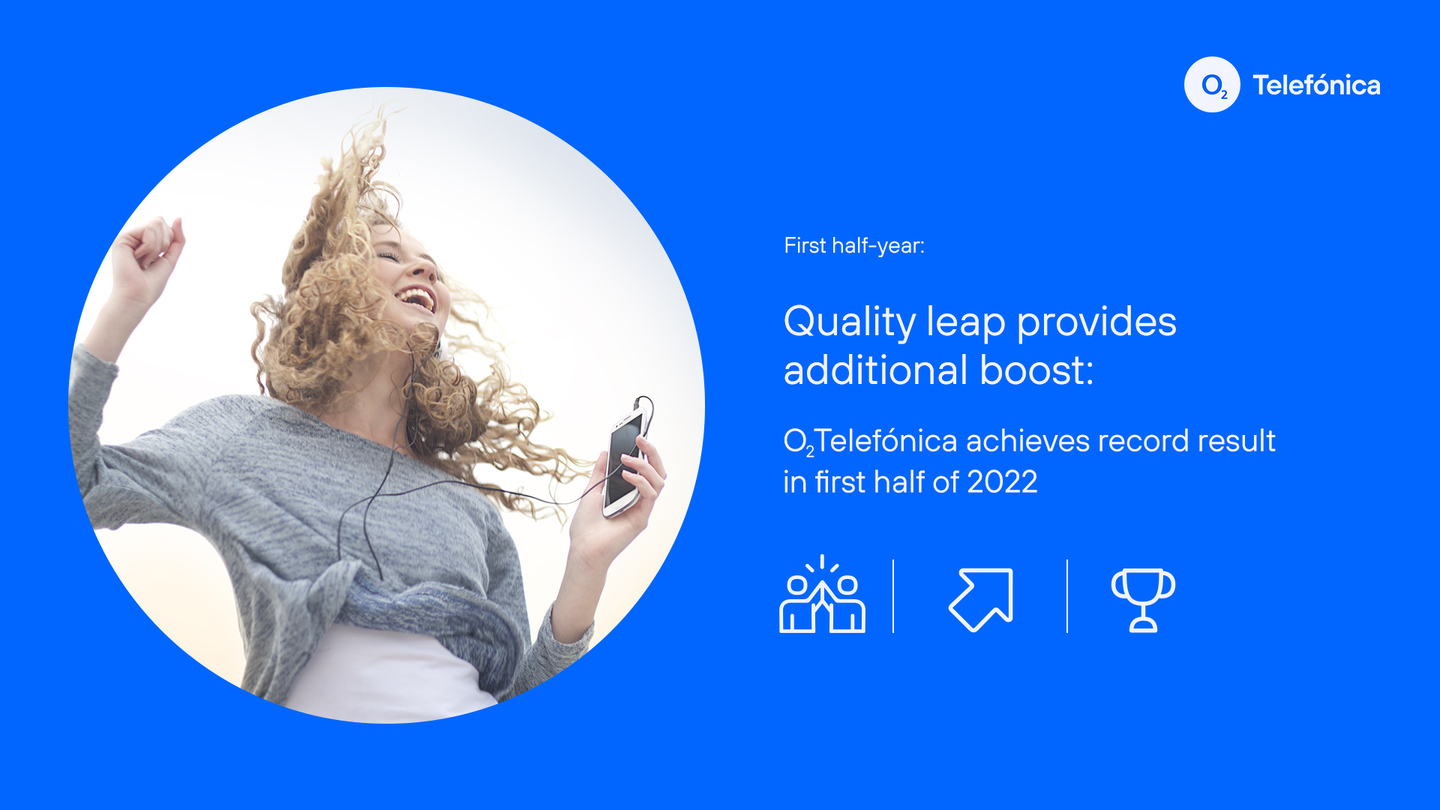 Press Releases Telefónica Germany | Telefónica Deutschland