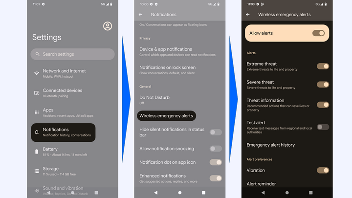 Cell Broadcast - Nationwide warning channel