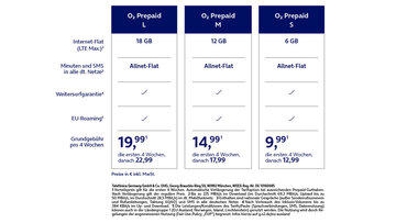 Neue O2 Prepaid Tarife mit Weitersurfgarantie ab 05.04.23 | 06/23: inkl ...
