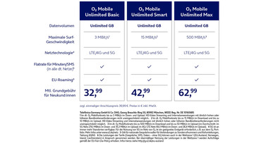 Mehr Datenvolumen, höhere Surfgeschwindigkeiten, 5G in allen Tarifen ...