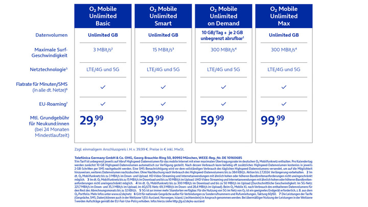 Tarif-Neuheit für Viel-Surfer: o2 startet unlimitierten Tarif mit ...