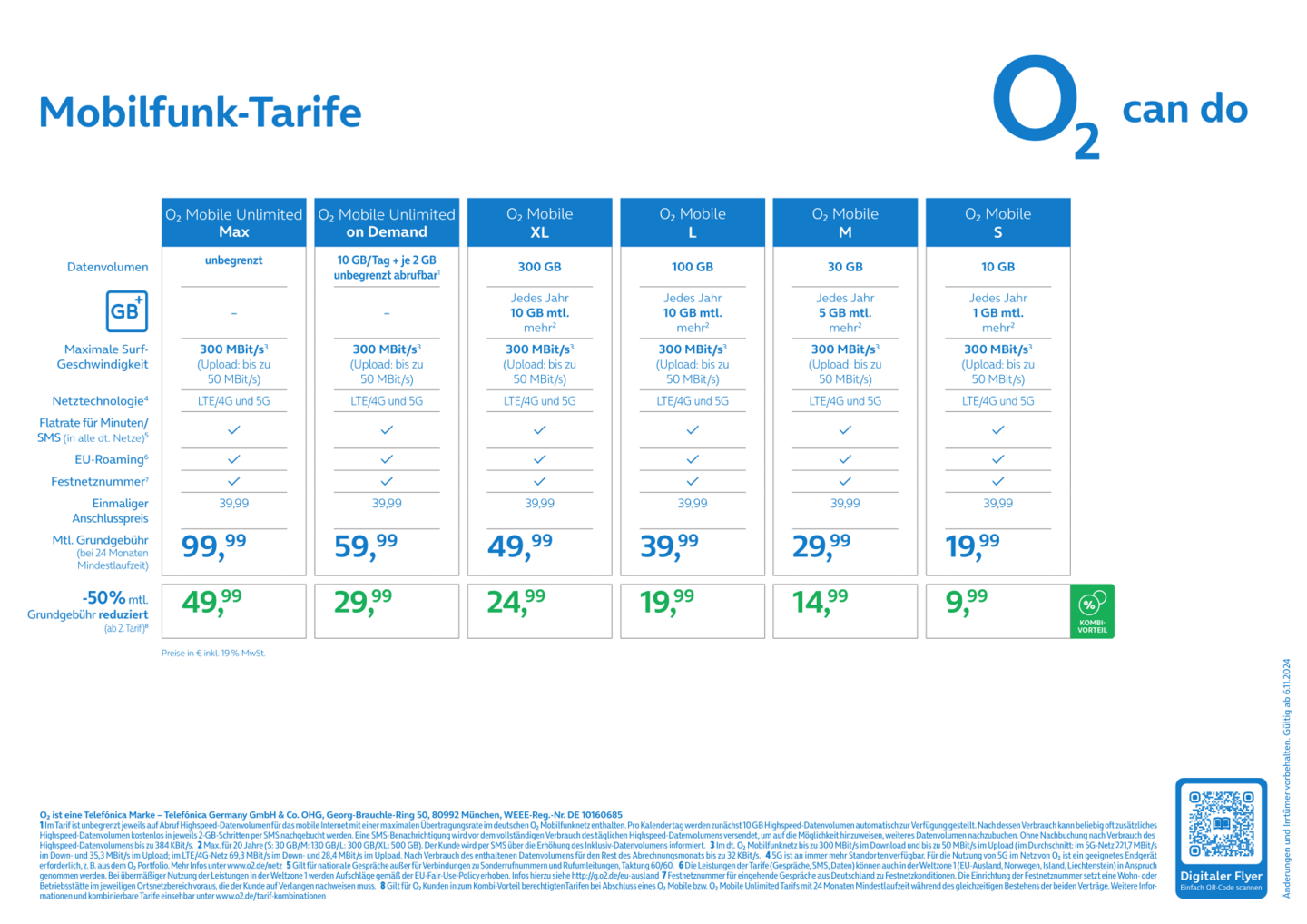 New mobile tariffs: o2 underpins value-for-money leadership in the ...